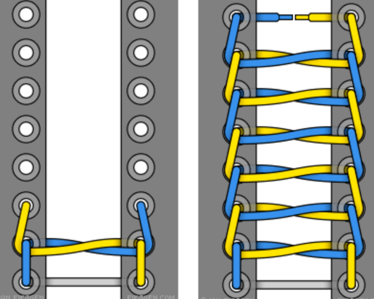 3 techniques pour le laçage de vos chaussures | Ector Sneakers